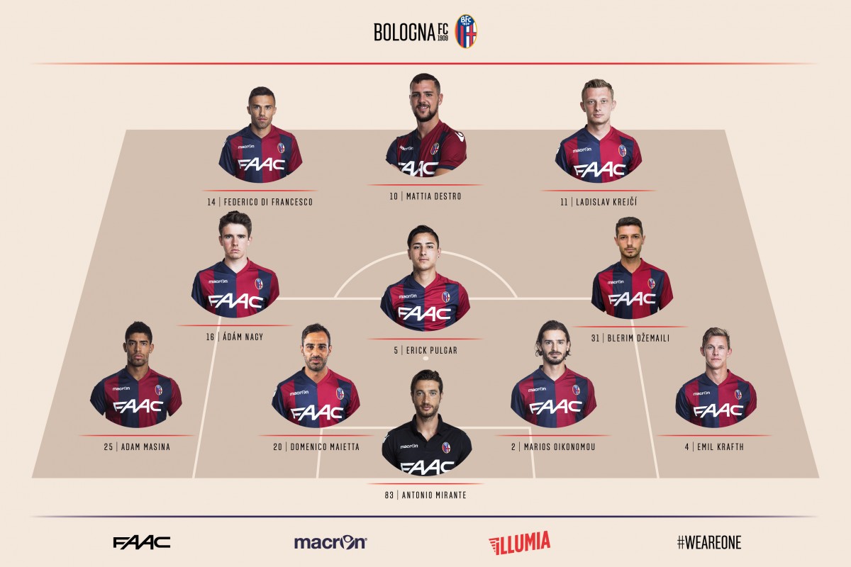 #BFCTorino: The teams – BolognaFC