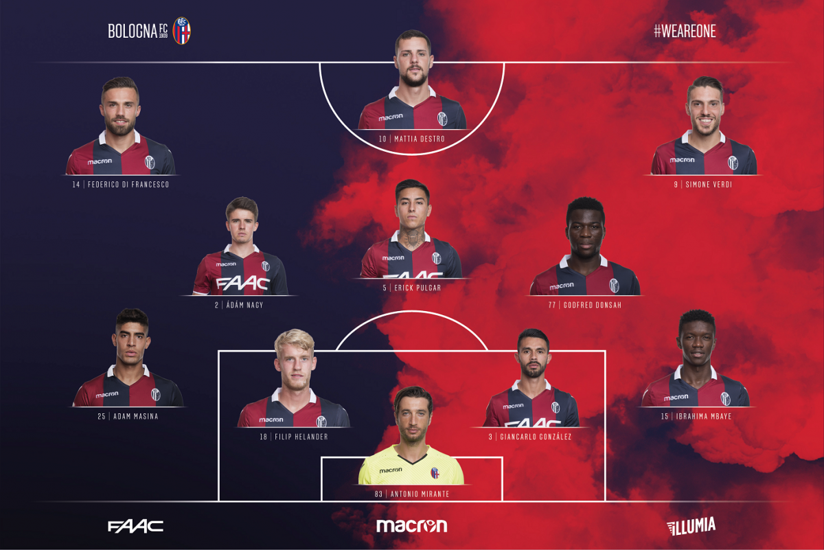The official line-ups for #BFCUdinese – BolognaFC