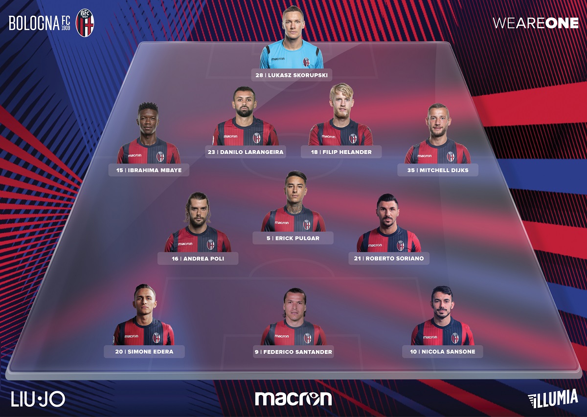 Line-ups for #BFCJuventus – BolognaFC